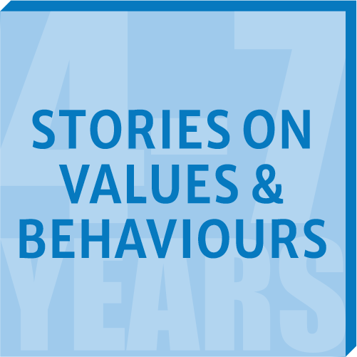STORIES ON VALUES & BEHAVIOURS FOR 4 TO 7 YEARS – Woodpecker Books